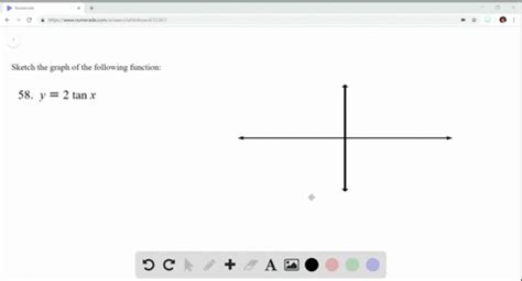 Solved Sketching The Graph Of A Trigonometric Function In Exercises Sketch The Graph Of