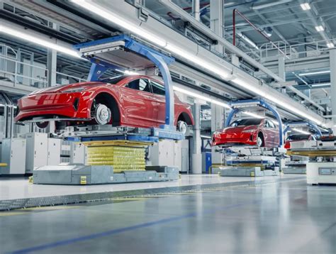 Iot Embedded Systems Iot For Automotive Embedded Solutions