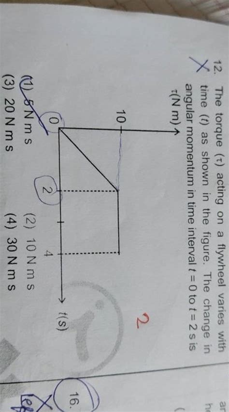 The Torque τ Acting On A Flywheel Varies With Time T As Shown In The