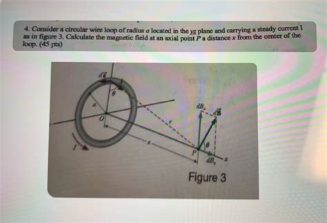 Solved Consider A Circular Wire Loop Of Radius A Located Chegg