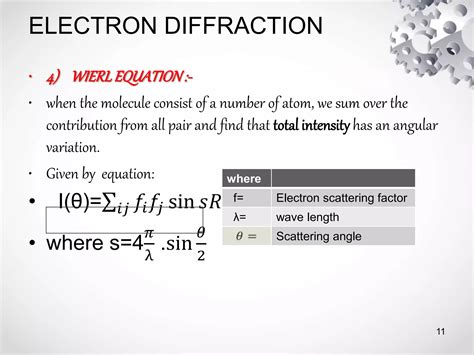 Electron Diffraction For Msc Student Complete Unit Pptx