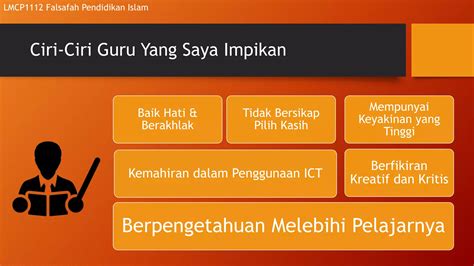 A161446 Projek Akhir Lmcp1112 Ppt