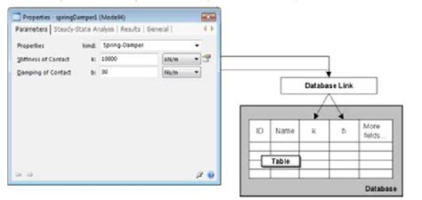 Storing Model Parameters In Database Download Scientific Diagram