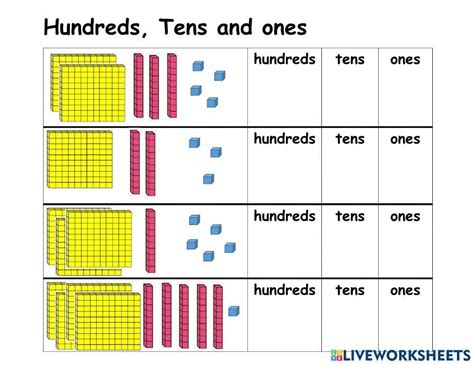 Ones Tens Hundreds Worksheets 15 Worksheets Library Worksheets
