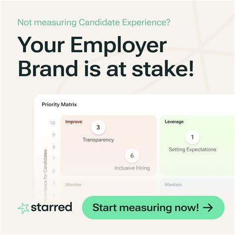 on linkedin the candidate experience feedback platform