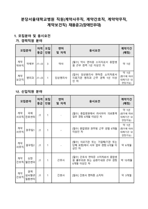 분당서울대학교병원 계약직 신입경력사무직 간호직 등 채용 공모전 대외활동 링커리어