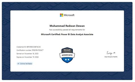 muhammad redwan on linkedin powerbi dataanalyst