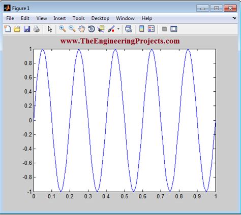 sensorless speed estimation of induction motor in matlab artofit