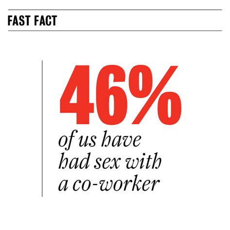 Toronto Sex Poll The Titillating Results Of Our Peek Into The Citys