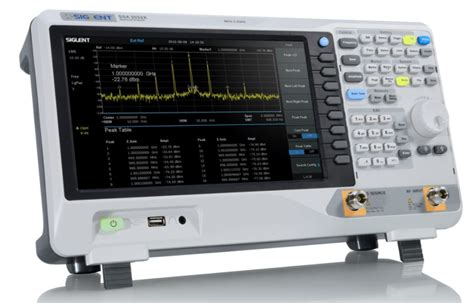 Spectrum Analyzer With Esp32 And Max4466