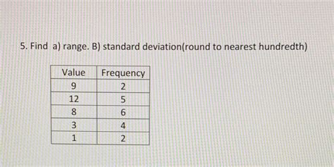 [solved] 5 Find A Range B Standard Deviation Round To Nearest Hundredth Course Hero