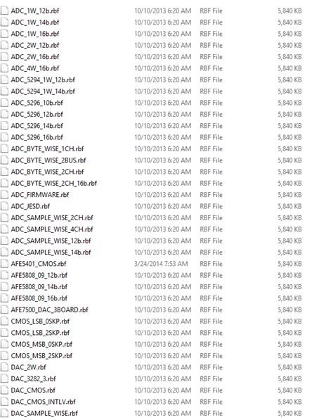 Tsw1400ads5483 Data Capture Problem Data Converters Forum Data