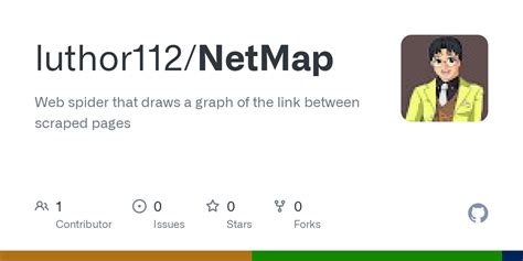 Github Luthor112netmap Web Spider That Draws A Graph Of The Link