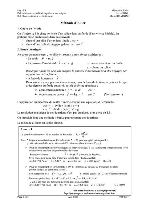 TP Méthode d Euler