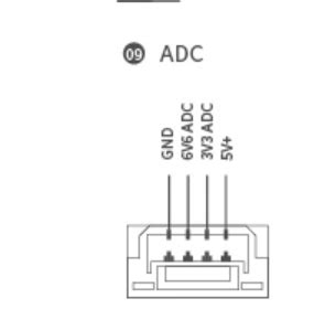 Reading An ADC Analog Value Planes ArduPilot Discourse