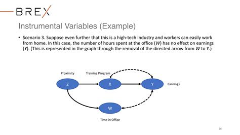 Causal Inference In Data Science And Machine Learning Pdf