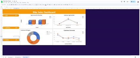 [video] Sikandar Ali On Linkedin Dataanalyst Dataanalytics Datacleaning Dataanalysts