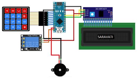 Controle De Acesso Com Teclado Matricial E Lcd No Arduino Blog