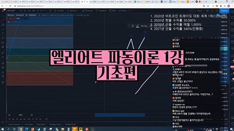 매억남이 설명하는 엘리어트 파동이론 1강 【기초편】 Youtube
