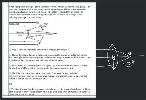 When Light Passes Through A Prism Different Colours Split And Dispersion