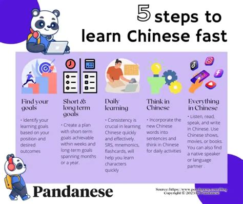 how to learn chinese fast 7 steps guide how to learn chinese a simple