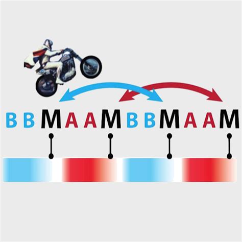 Princeton Computational Memory Lab