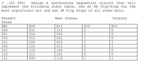solved 3 20 pts design a synchronous sequential circuit