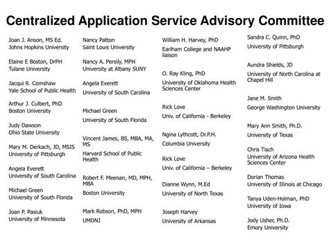 Ppt Existing Centralized Application Services Powerpoint Presentation