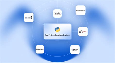 Top Python Template Engines You Should Use In 2026