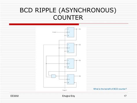 Ppt Logic Design Powerpoint Presentation Free Download Id2844152