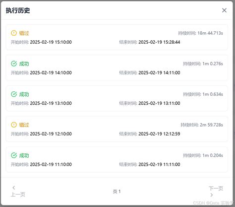 Taskpyro：一个轻量级的 Python 任务调度和爬虫管理平台 Csdn博客