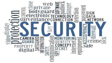 Robert Hurlbut On Linkedin Introducing The Cisa Secure Software Assurance Buyers Guide Richard…
