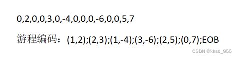 jpeg编解码 单片机用的jpeg解码程序 csdn博客