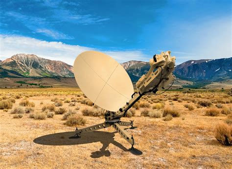 Satcom Terminals Land Maritime And Aero Equipment