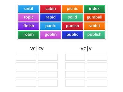 V Cv Syllable Pattern Teaching Resources