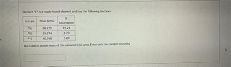 Solved Element E Is A Newly Found Element And Has The Chegg Com