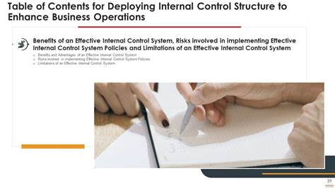 Deploying Internal Control Structure To Enhance Business Operations