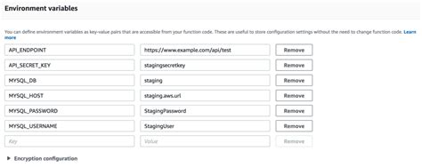 serverless environment variables a comprehensive guide