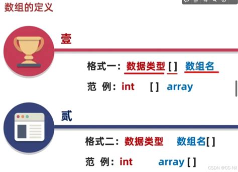 Java数组 Csdn博客