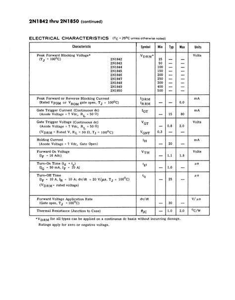 2n1849 Datasheet Silicon Rectifiers Solid State