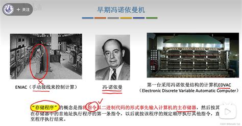 计算机组成 计算机硬件的基本组成，以及各个硬件的工作原理 计算机硬件组成及工作原理 csdn博客