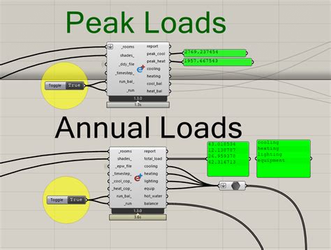 HB Shade Not Working Properly On Energy Analysis Honeybee Ladybug Tools Forum