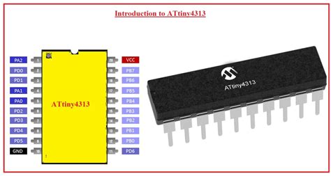 microcontroller archives the engineering knowledge
