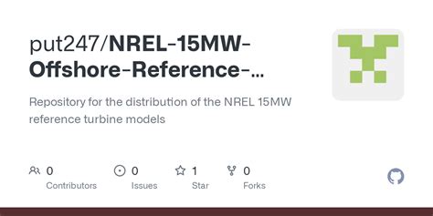 Github Put Nrel Mw Offshore Reference Turbine Repository For The Distribution Of The