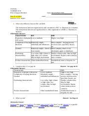 CISP CH SOLUTION Docx CISP SUMMER HW Chapter Module Name ALIJANI SOLUTION