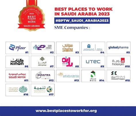 Wael R Mohamed On Linkedin Believing In And Demonstrating The Companys Core Values Is A