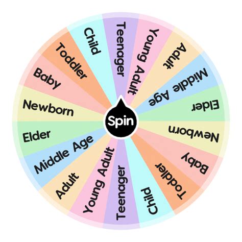Age Wheel Spin The Wheel Random Picker