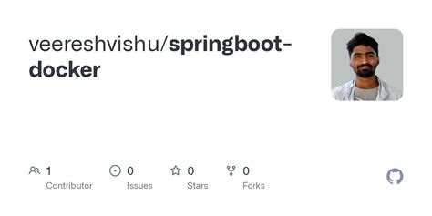 Github Veereshvishuspringboot Docker
