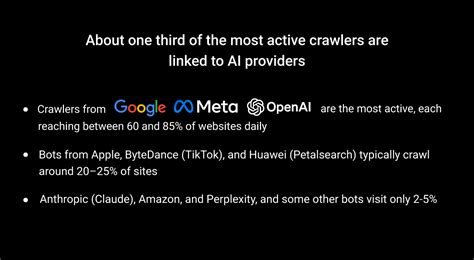 Ai Bots Endlessly Crawl Your Website For Data Cybernews