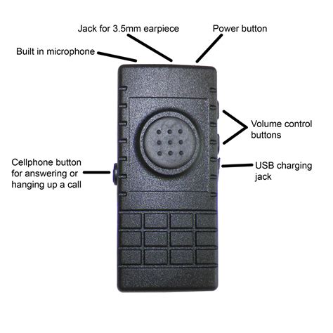 BlueLink Bluetooth Wireless Lapel Microphone